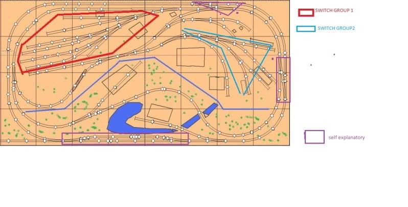 new track plan need input - nScale.net