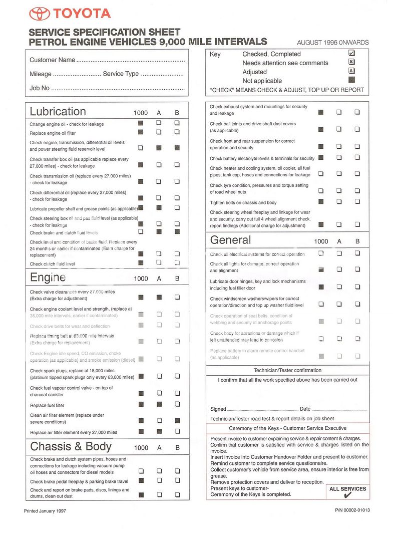 Service Schedule Check Sheet - www.imoc.co.uk