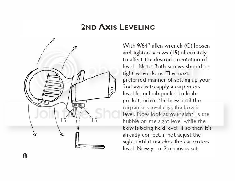 2nd Axis adjustments for a sight ???? | Archery Talk Forum